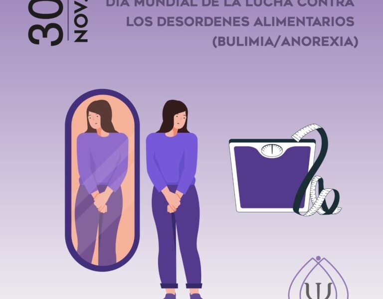 ¿Qué es el test de actitudes alimentarias (EAT-26) en español y cómo ...